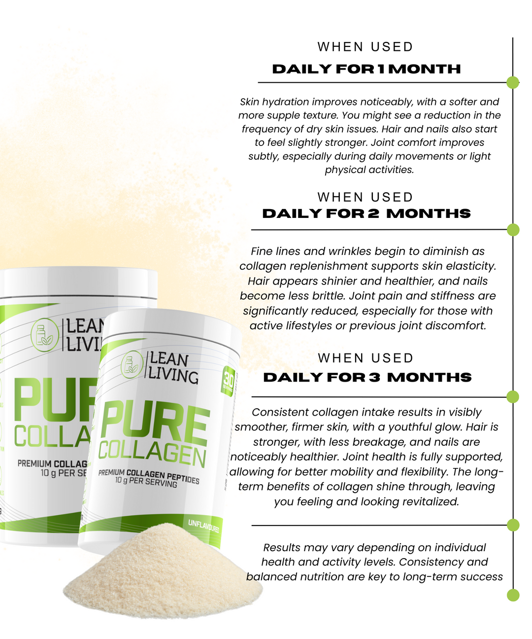 Collagen Plus - Lean Living | Easy Healthy Meals Delivered