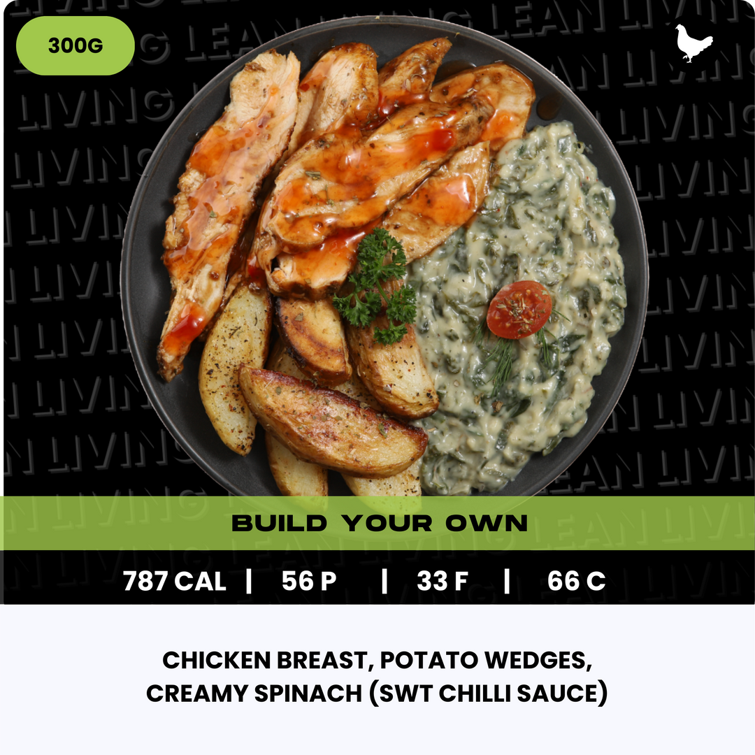 Individual Meals – Lean Living