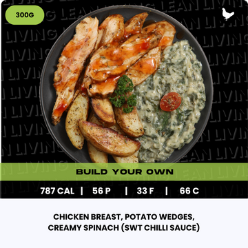 Individual Meals – Lean Living