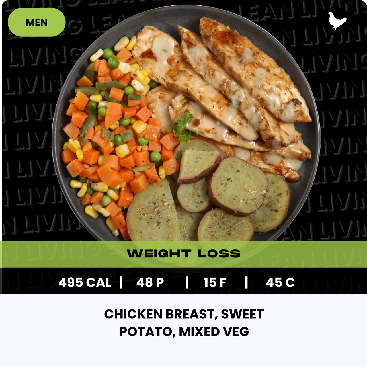 Men's Weight Loss - Lean Living | Easy Healthy Meals Delivered