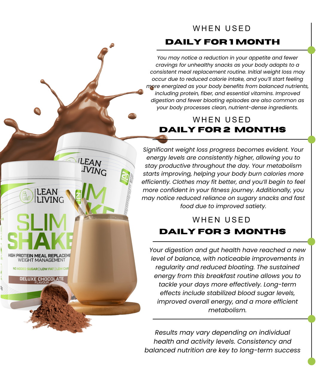 Slim Shake – Lean Living